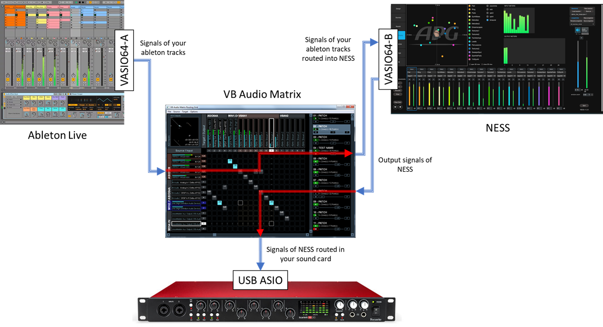 How to route audio from any DAW to NESS on Windows - NESS | APG